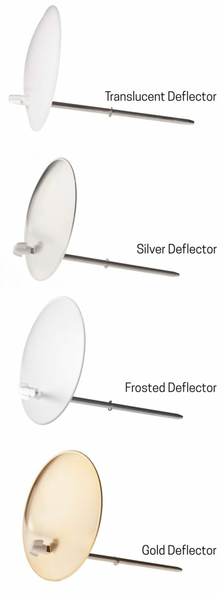 What is a Deflector? | Elinchrom