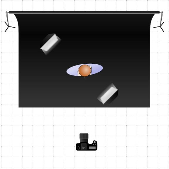Studio flash – first setups | Elinchrom